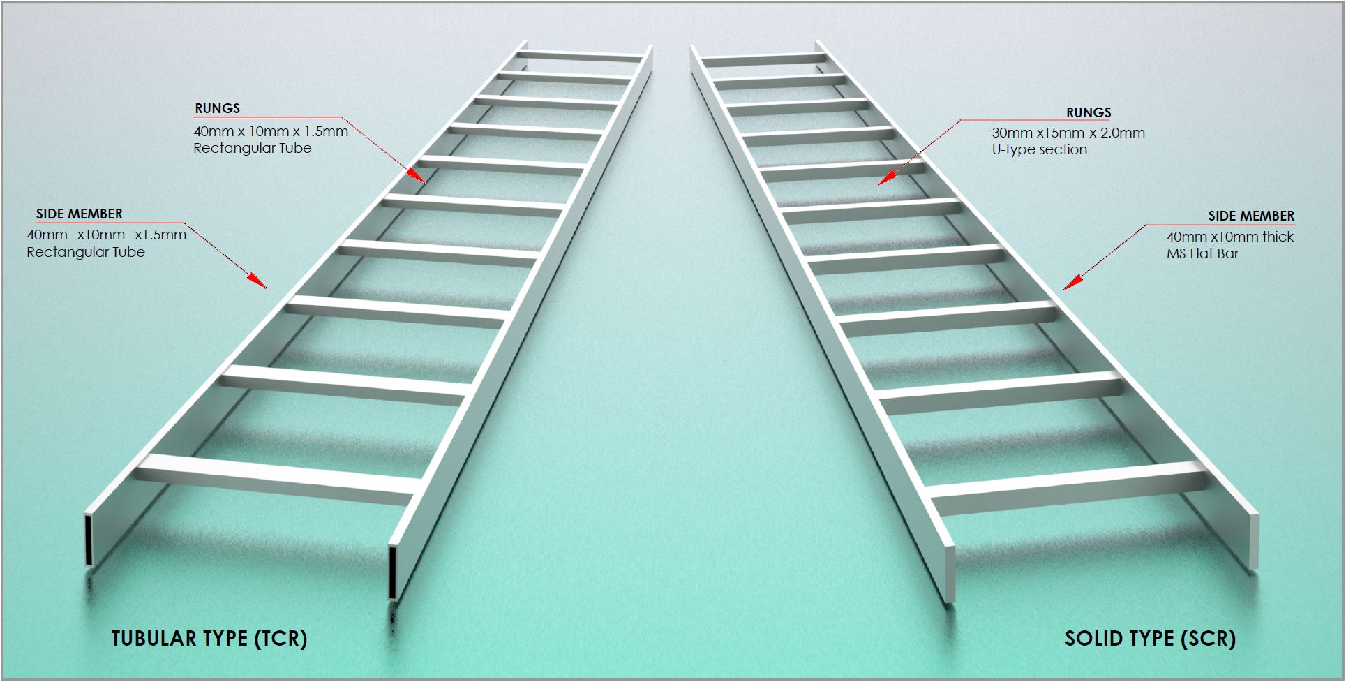 Cable Runway - MECSS